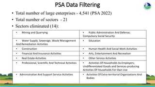DENR EPR Law Compliance Updates April 2024 | PDF