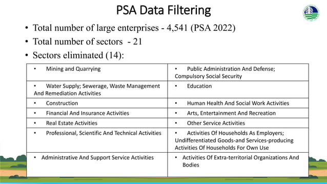 DENR EPR Law Compliance Updates April 2024 | PDF