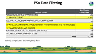 DENR EPR Law Compliance Updates April 2024 | PDF