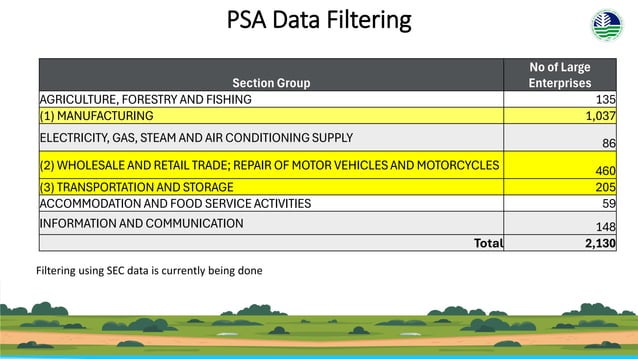 DENR EPR Law Compliance Updates April 2024 | PDF