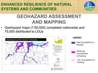 Denr mandate and role on climate change 11 march 2013 | PPT