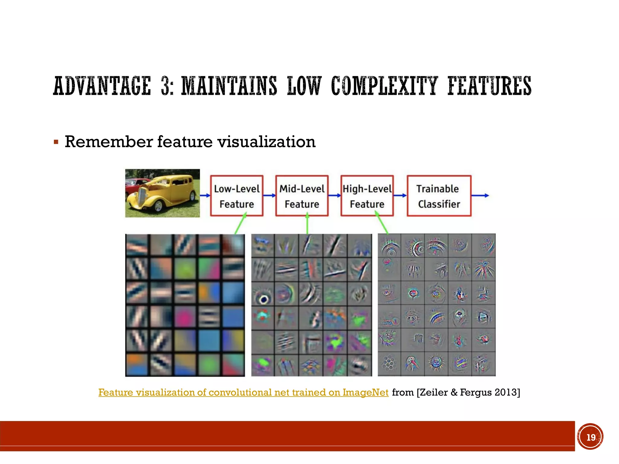 Densely Connected Convolutional Networks | PDF