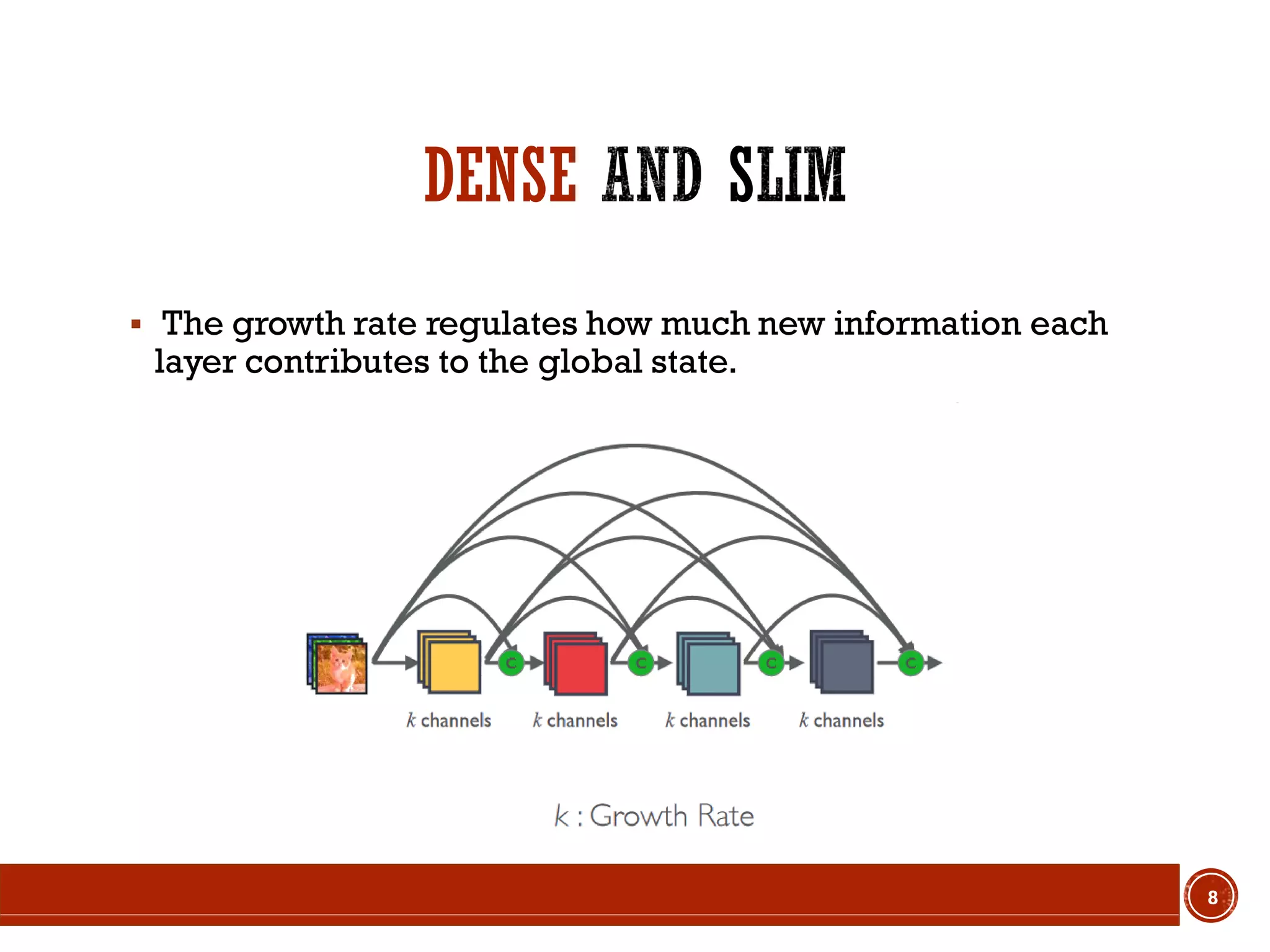 Densely Connected Convolutional Networks | PPT
