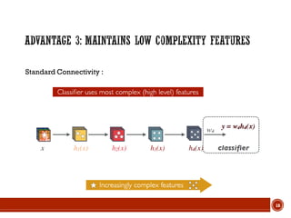 Densely Connected Convolutional Networks | PDF