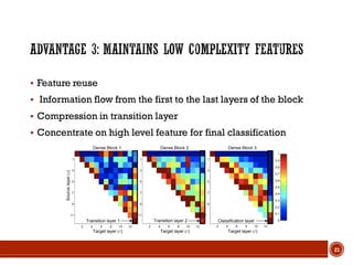 Densely Connected Convolutional Networks | PDF