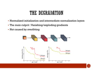 Densely Connected Convolutional Networks | PDF