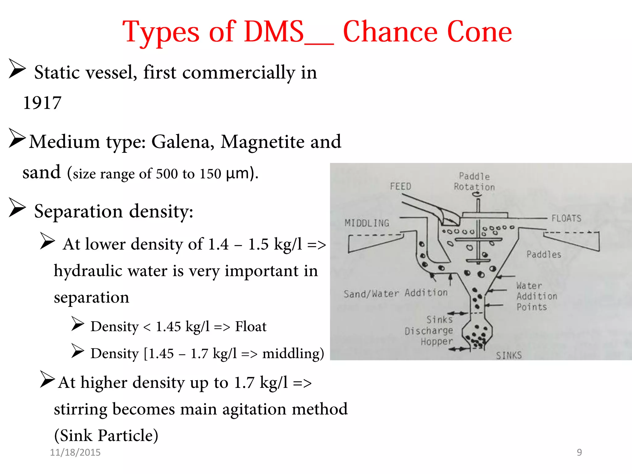 Dense Medium Separation | PDF