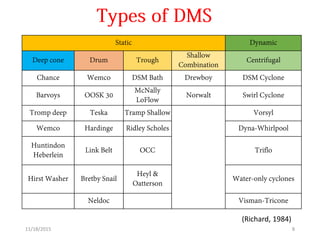Dense Medium Separation | PDF