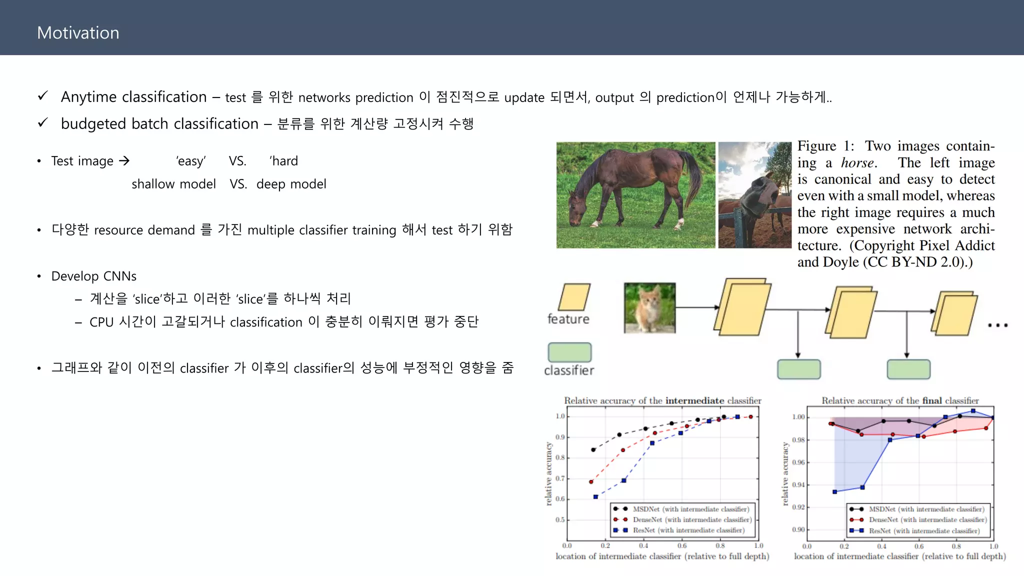 Densely Connected Convolutional Networks | PPT Densely Connected Convolutional Networks | PPT