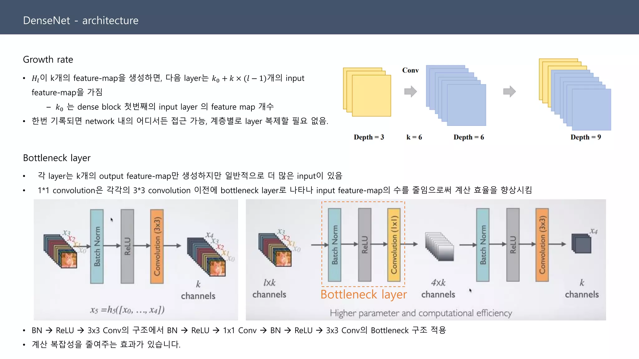 Densely Connected Convolutional Networks | PPT Densely Connected Convolutional Networks | PPT