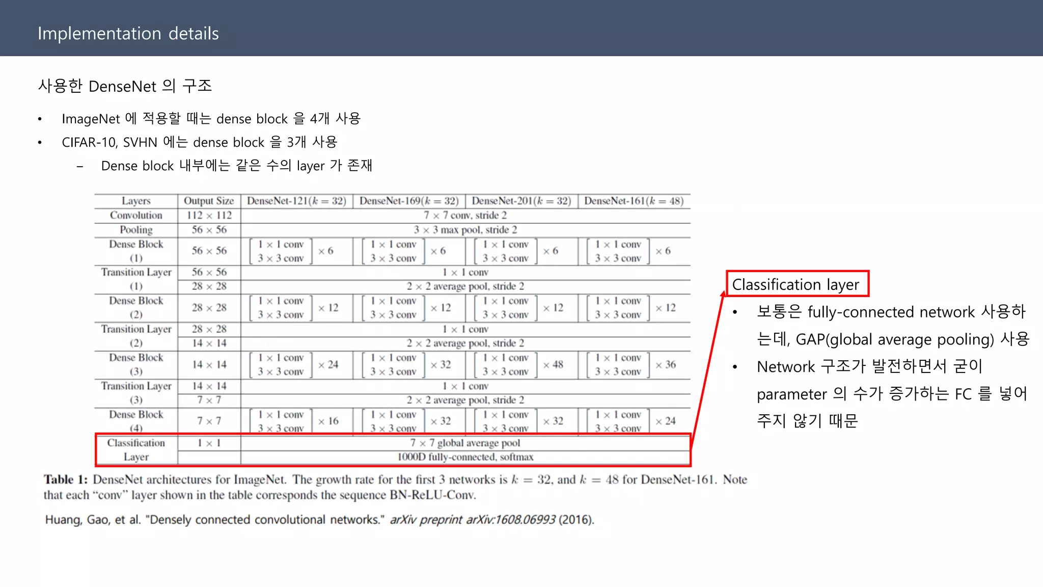Densely Connected Convolutional Networks | PPT Densely Connected Convolutional Networks | PPT