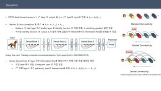 Densely Connected Convolutional Networks | PPT