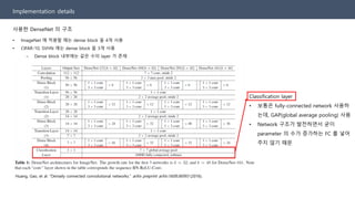Densely Connected Convolutional Networks | PPT