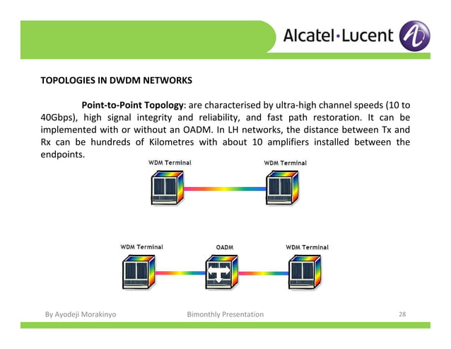 Dense wavelength division multiplexing (dwdm) technique | PPT
