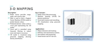 Densimap 3d calculates the density of objects 3D | PPTX