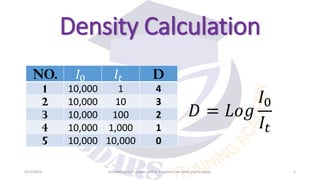 Densitometer | PDF