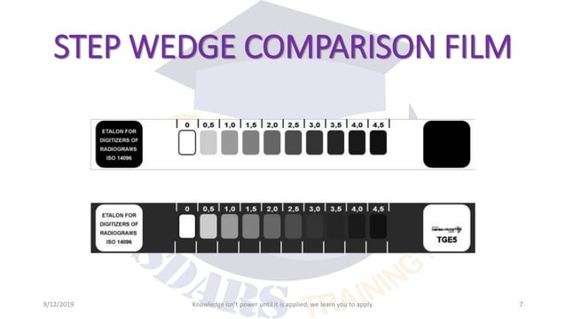 Densitometer | PDF | Physics | Science