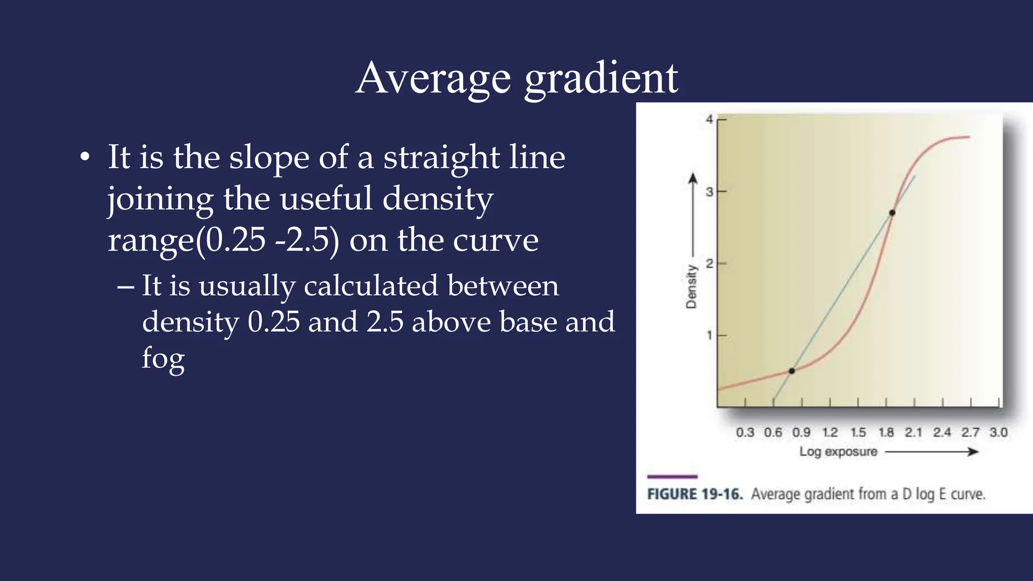 Densitometry, transmittance, opacity, optical density, characteristics curve and it's features ...