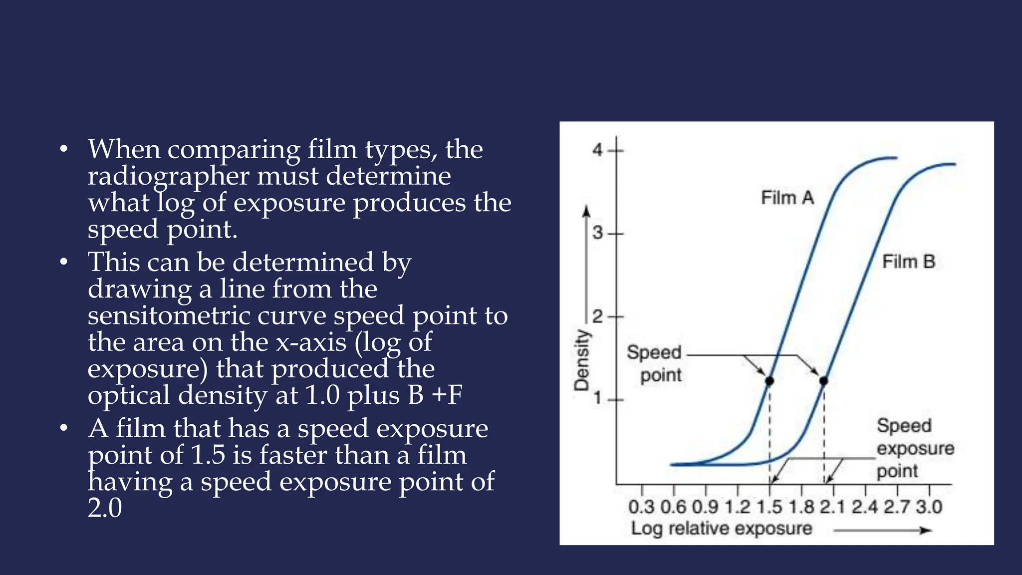 Densitometry, transmittance, opacity, optical density, characteristics ...
