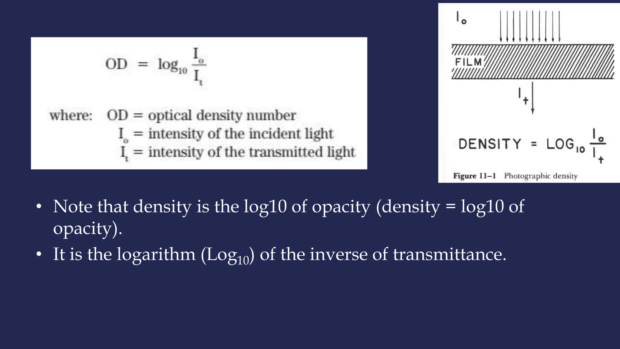 Densitometry, transmittance, opacity, optical density, characteristics curve and it's features ...