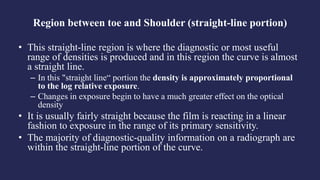 Densitometry, transmittance, opacity, optical density, characteristics curve and it's features ...