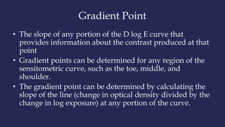 Densitometry, transmittance, opacity, optical density, characteristics curve and it's features ...