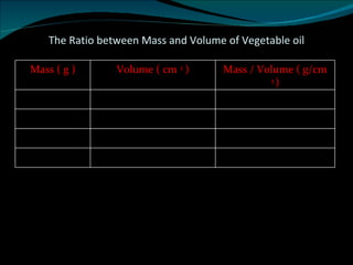 Density | PPT | Physics | Science