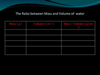 Density | PPT