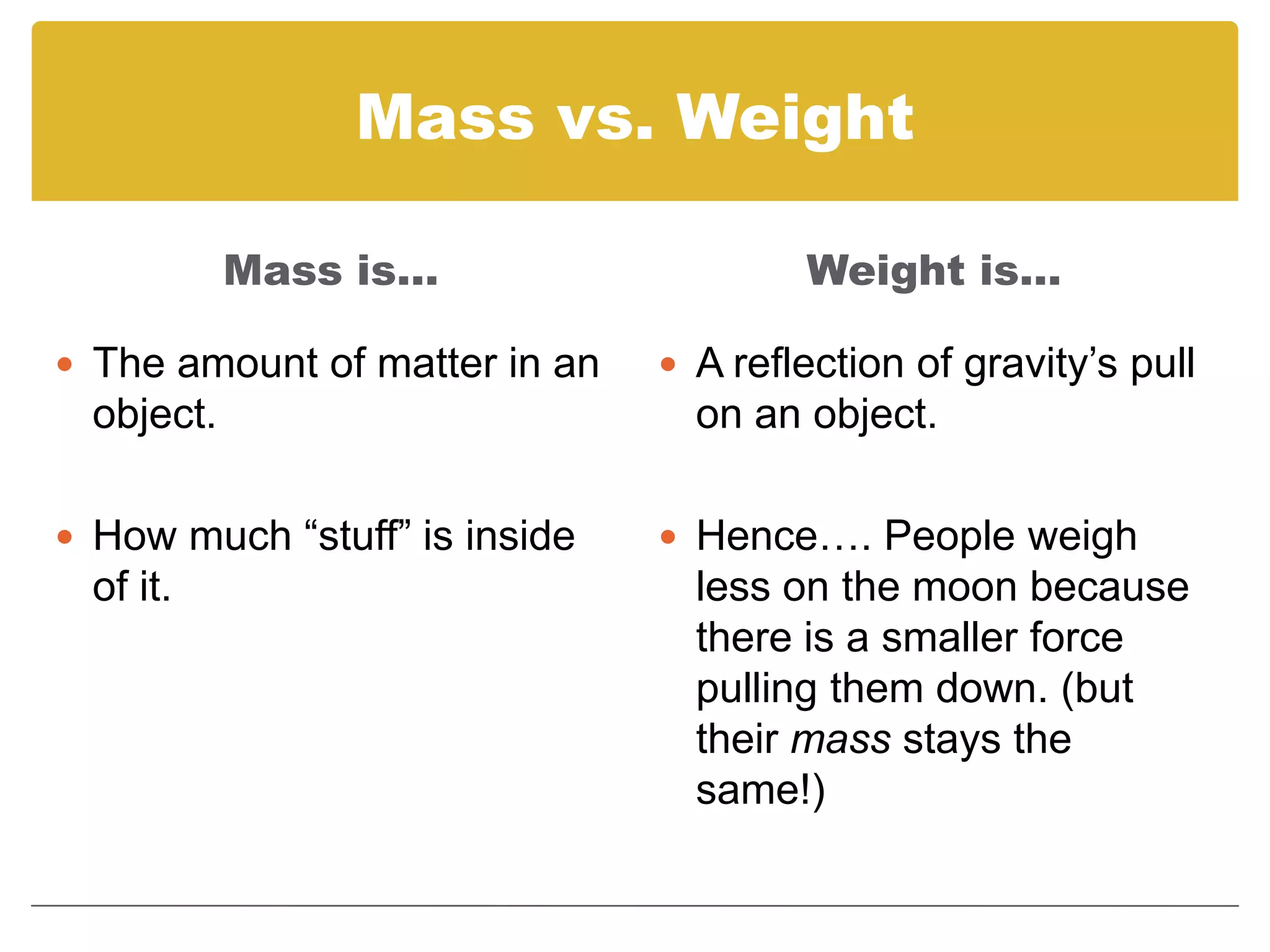 Density!!!!!! | PPTX | Physics | Science
