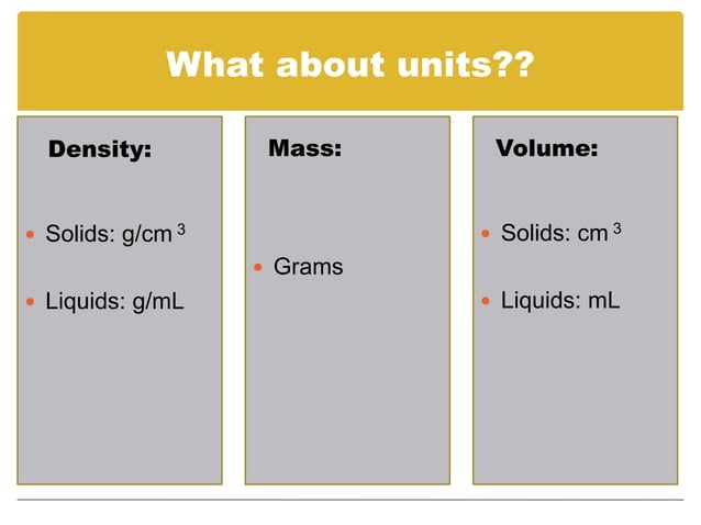Density!!!!!! | PPTX | Physics | Science