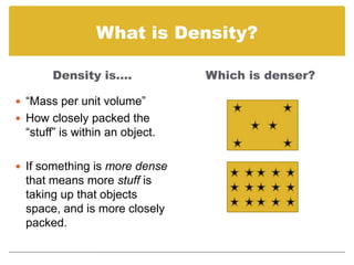 Density!!!!!! | PPTX