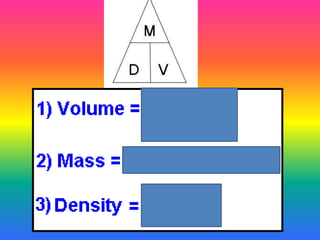 Density | PPT
