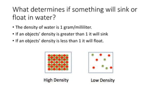 Density | PPT