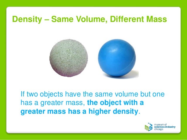 Density