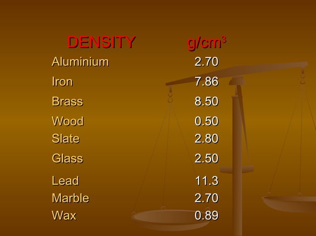 Density | PPT