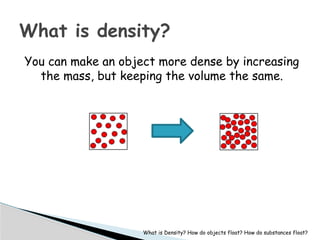 An introduction to Density for level 3.pptx