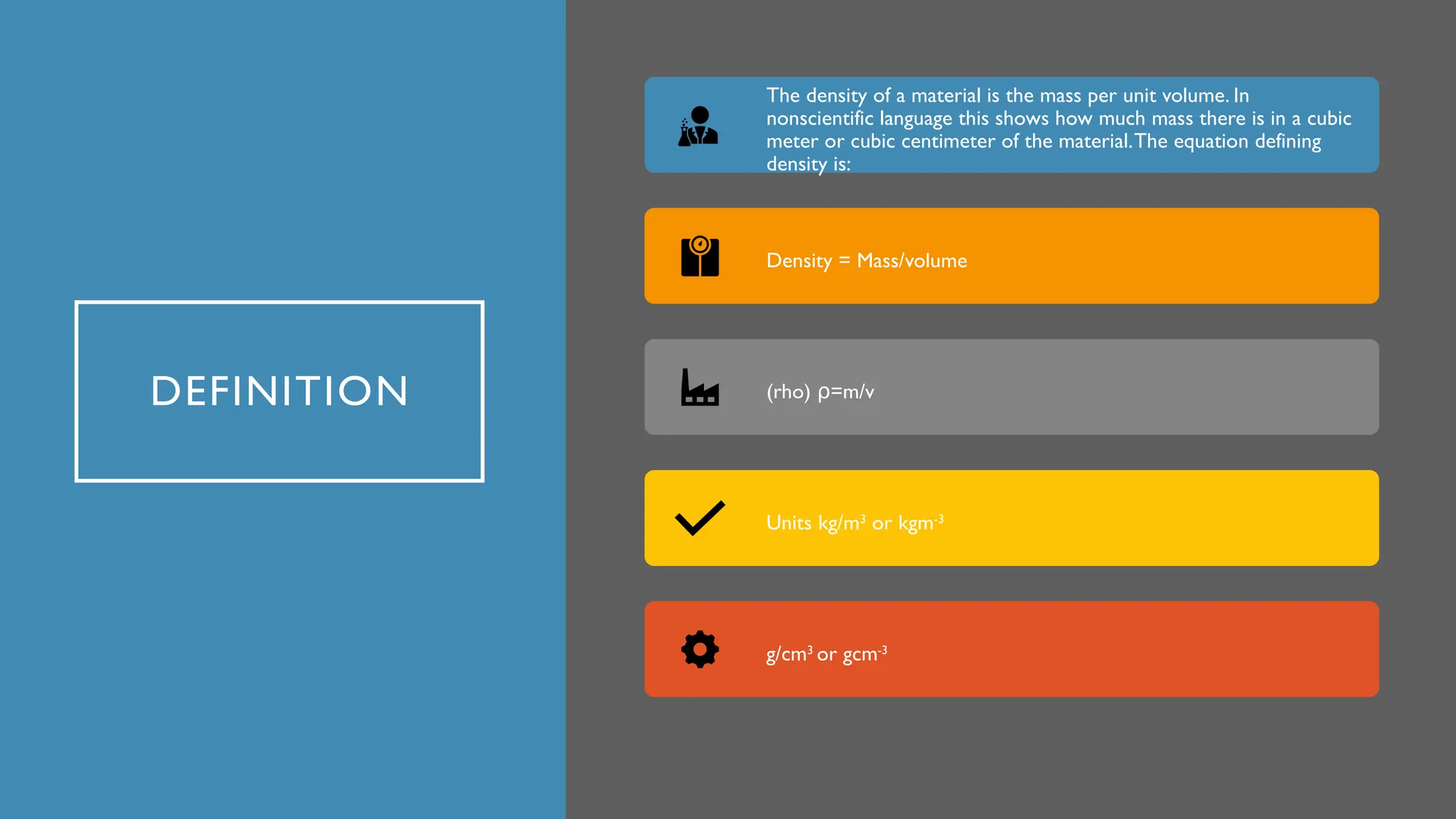 Density for Physics CSEC Caribbeant.pptx