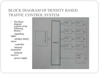 Density based-traffic-light-control-system project-2 (3) | PPTX