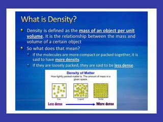 Density - class 7 | PPTX
