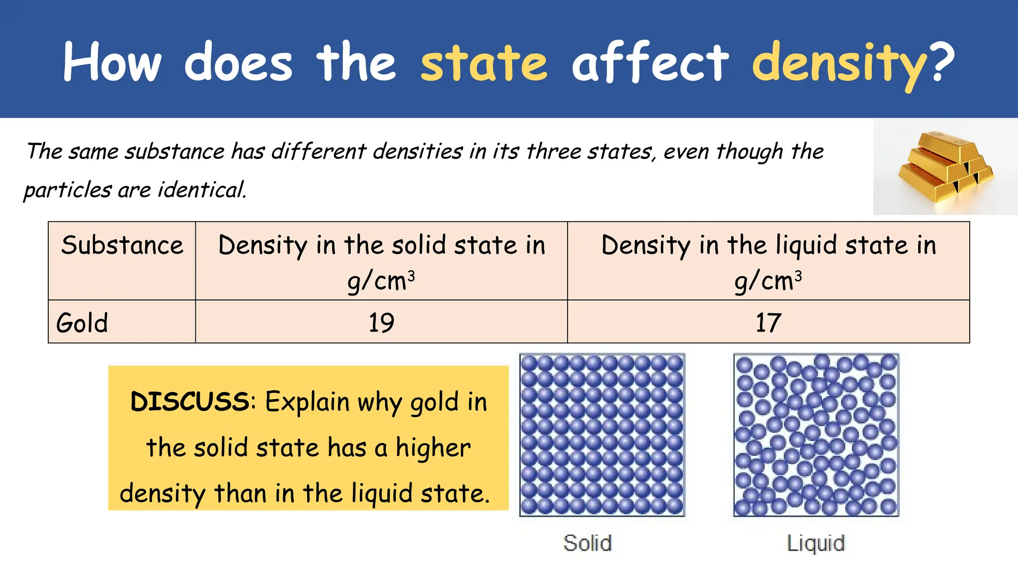 Density presentation ppt for ks3 students | PPTX