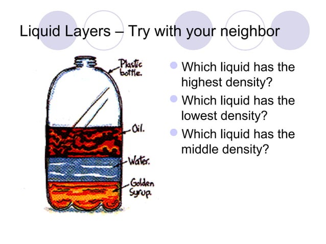 Density review | PPT