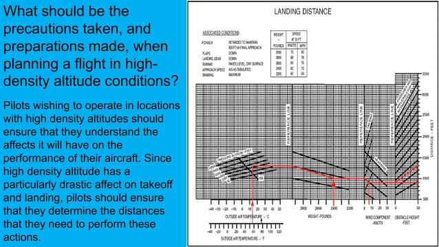 Density Altitude Training | PPTX | Air Travel | Travel Type