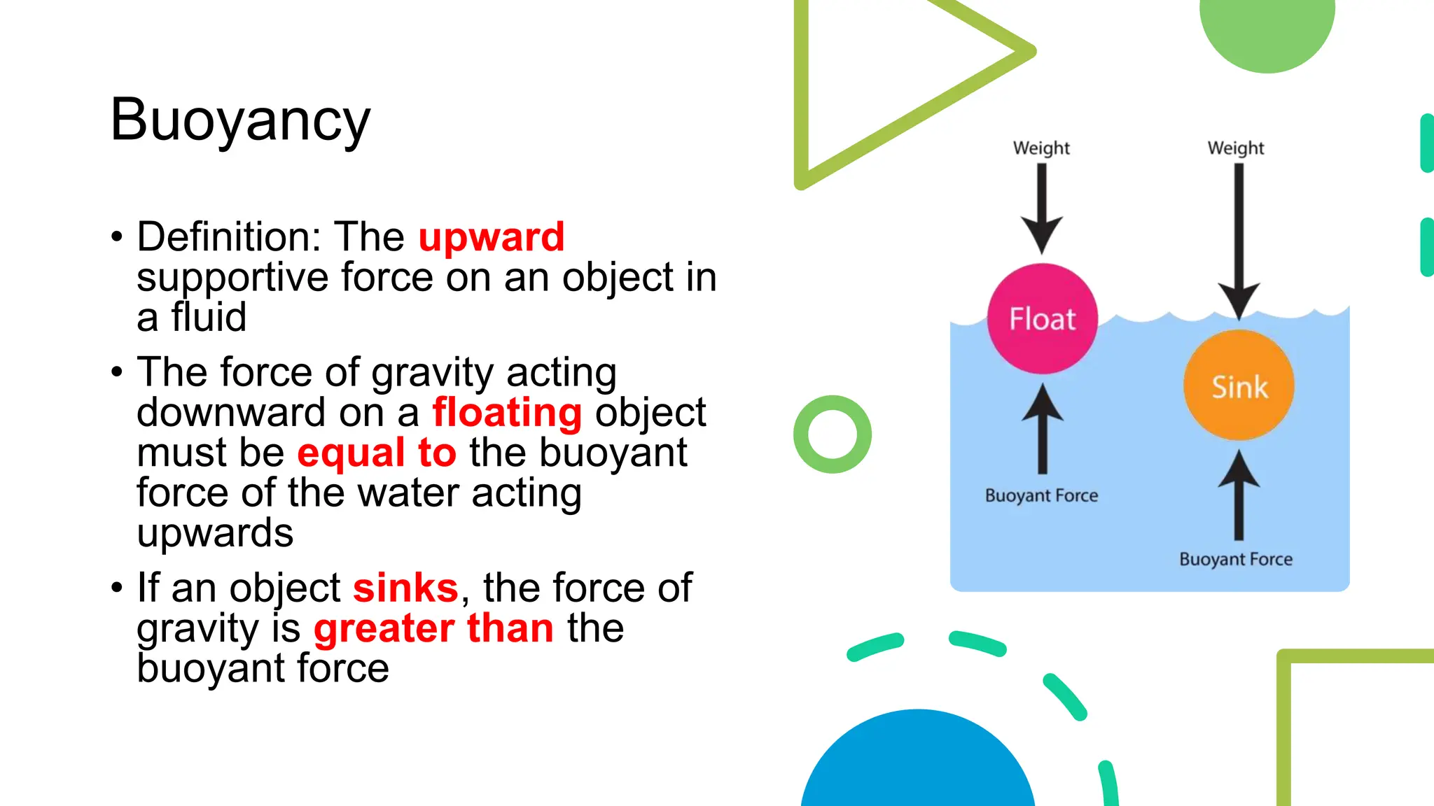 Density and Buoyancy for Grade 8 Science Class | PPTX