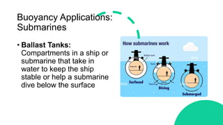 Density and Buoyancy for Grade 8 Science Class | PPTX