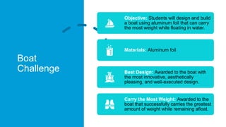 Density and Buoyancy for Grade 8 Science Class | PPTX