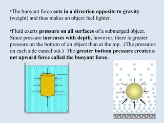Density and buoyancy 8.13 final | PPT