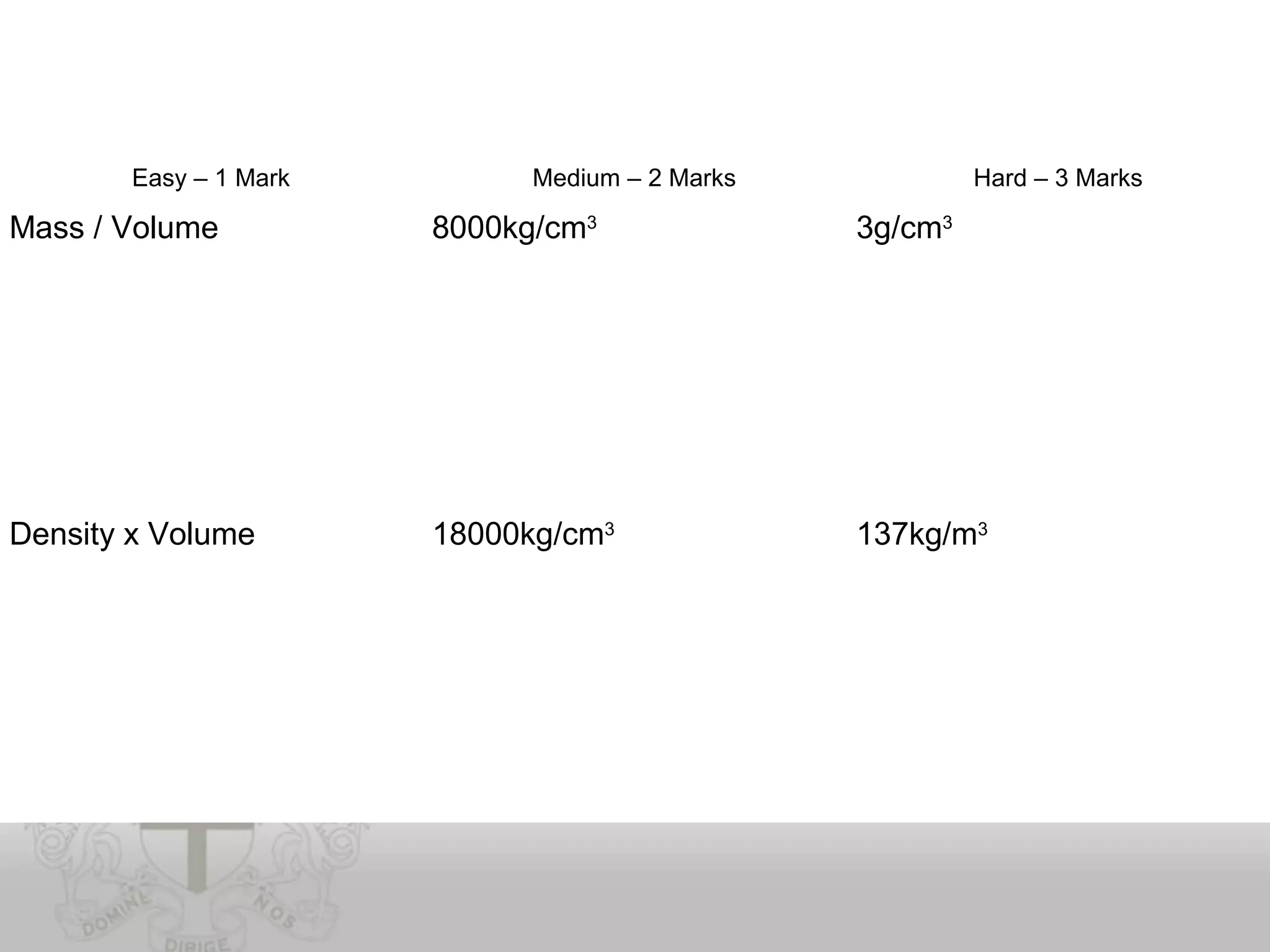 Density and eureka cans l9 9x3 | PPT