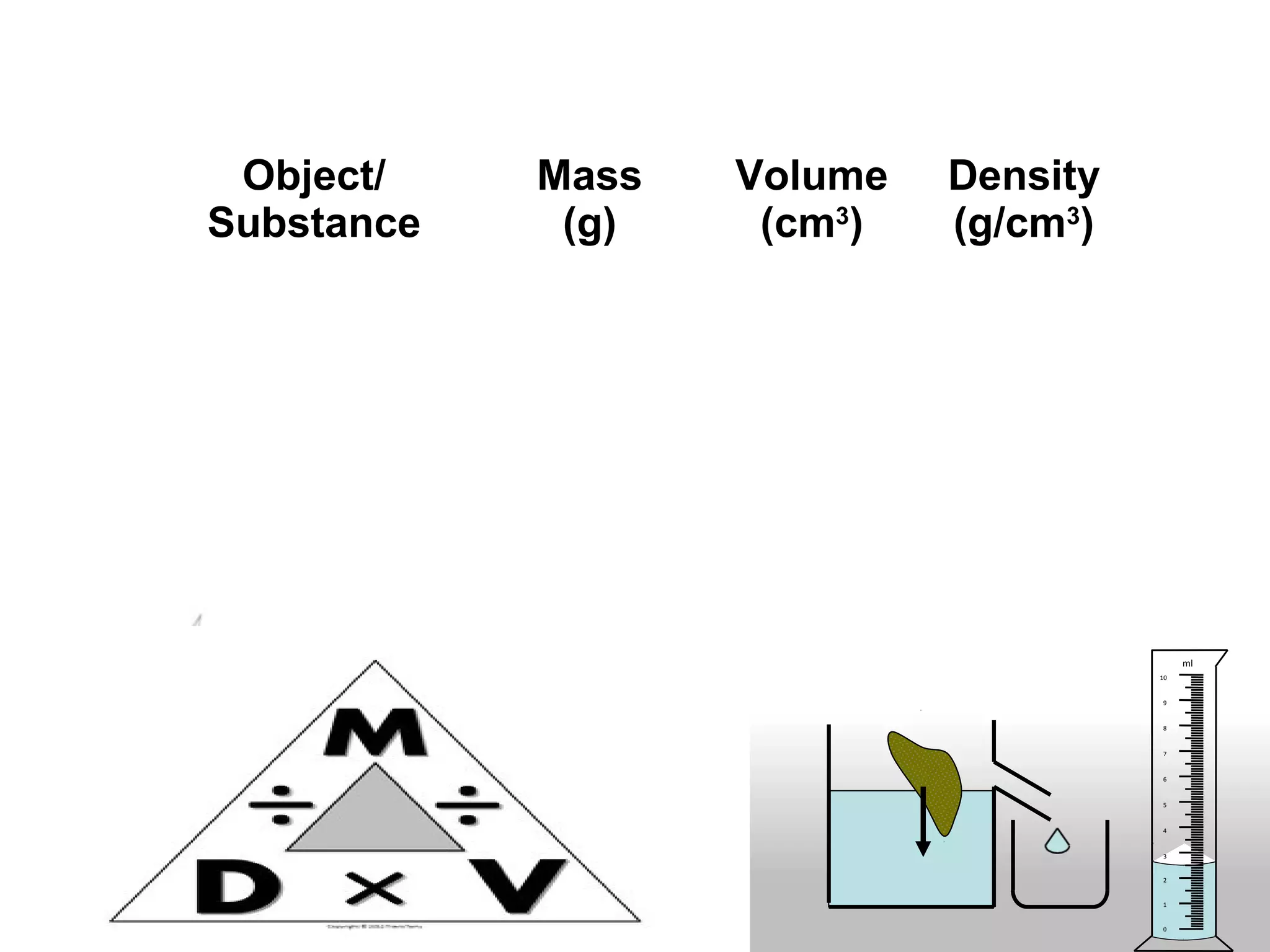 Density and eureka cans l9 9x3 | PPT