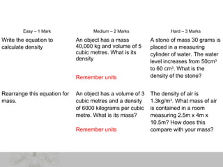 Density and eureka cans l9 9x3 | PPT