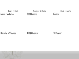 Density and eureka cans l9 9x3 | PPT